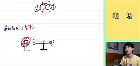 2024黄夫人高三物理专题精讲：高考冲刺必备