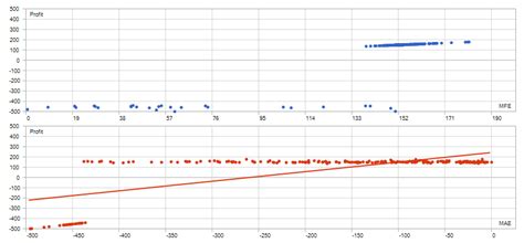 Mql5 無料ea バックテスト検証 27「zigzag 5 Ea 1lot」 Nozax Fun Blog
