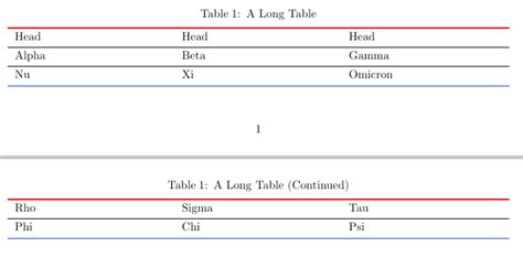 hline color problem in cross page longtblr · lvjr tabularray