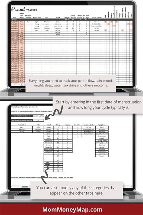 Period Tracker Excel Spreadsheet Mom Money Map