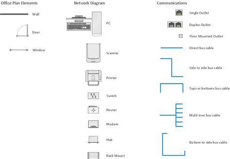 Network Layout Floor Plans Solution ConceptDraw Com
