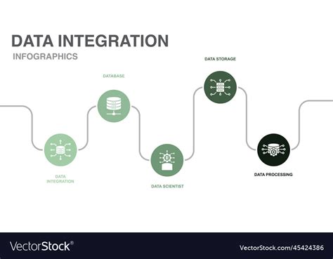 Data Integration Database Scientist Royalty Free Vector