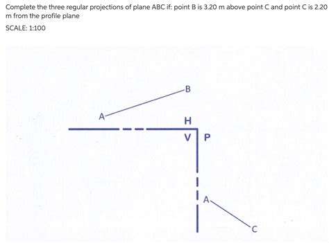 Solved Complete The Three Regular Projections Of Plane ABC Chegg
