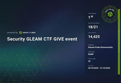 Microsoft Hackthebox Ctf Cybersecurity Ethicalhacking Redteam