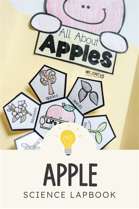 Apple Science Lapbook Mrs Jones Creation Station