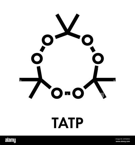Acetone Skeletal Structure