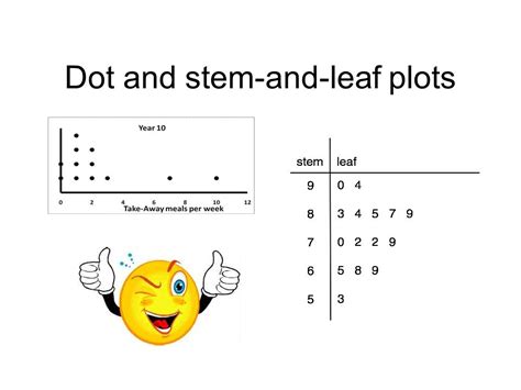 Plotting And Interpreting Data Review 4th Grade Flashcard Quizizz