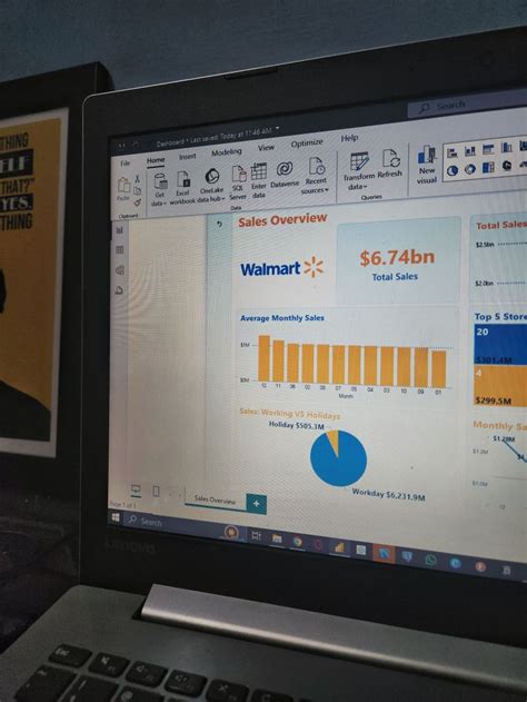 dr ritvik khurana pt on linkedin salesanalytics walmart
