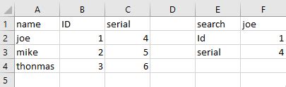 Excel Formula If Cell Equals Data From A Table Then Data From A Different Column But Same Row