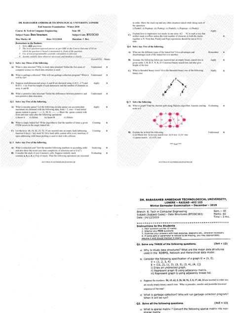 Data Structure All Pyq Pran Tehare Pdf Queue Abstract Data Type