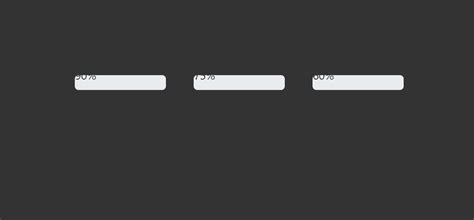 Circular Progress Bar Using Html And Css