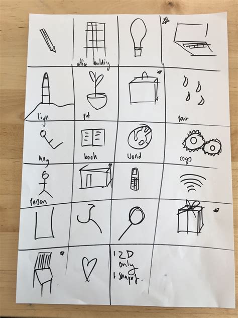 How To Be A More Effective Communicator Part 2 Build A Sketchnote