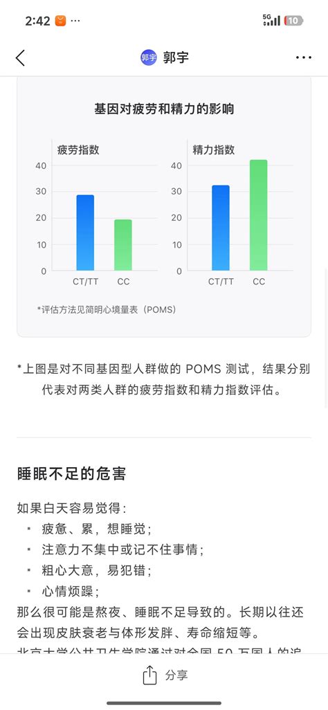 还真是挺准的，每天睡觉只睡了4小时，并且没有定闹钟，自己自然就醒了。