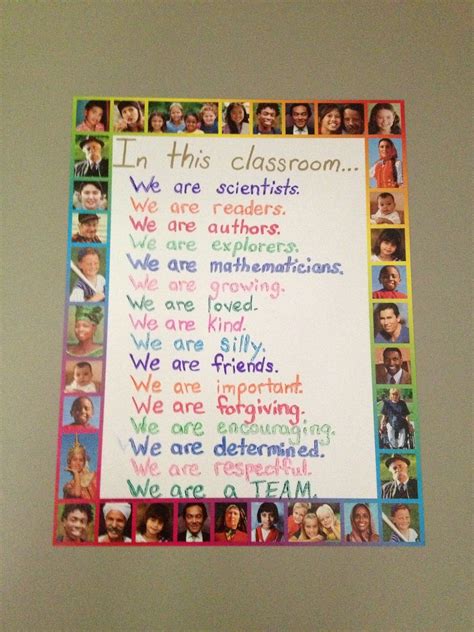 Classroom Classroom Posters Teaching