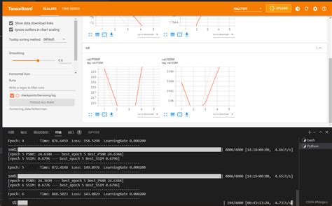 vscode打开tensorboard vscode tensorboard csdn博客