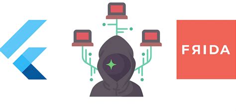 Understanding Frida And Its Exploits On Flutter Applications By Abdul