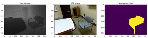 generate a 3d boundingbox from 2d segmentation · issue 4929 · isl org open3d · github