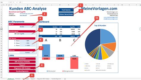 Abc Analyse Artikel Kunden Lieferanten