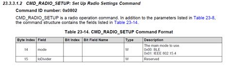 Cc2650 Hci Custom Protocol Bluetooth Forum Bluetooth®︎ Ti E2e Support Forums
