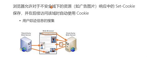 计算机网络 Web协议详解与抓包实践 Session及第三方Cookie的工作原理 deadright 博客园