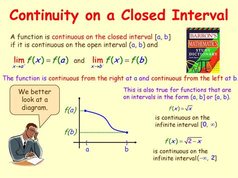 Continuity A Function Is Continuous If It Can Be Drawn Without Lifting
