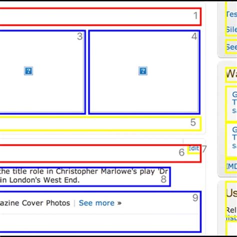An Example Of Sequence Block Model Download Scientific Diagram