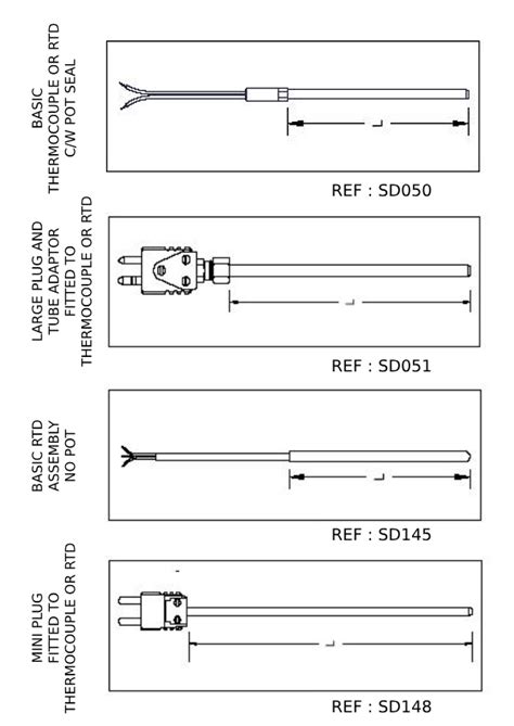 Rtd Temperature Probe No Head