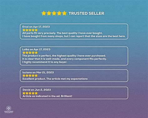 Xbox 360 Controller Teardown Template A3 12x12in 13x13in Controller Framed Template