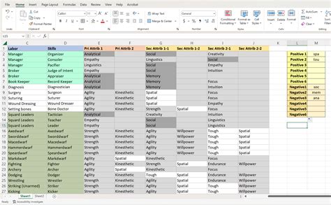 Df Steam Skills Attributes Lookup Excel File Album On Imgur