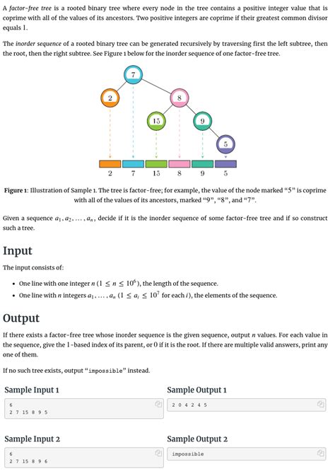 A Factor Free Tree Is A Rooted Binary Tree Where