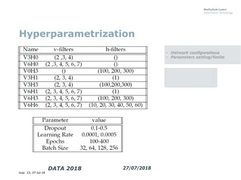 Concept Extraction With Convolutional Neural Networks PDF Artificial Intelligence