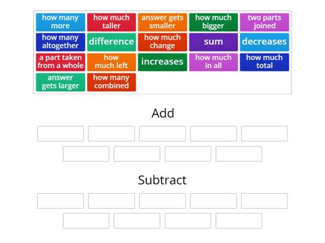 Add Subtract Key Words Group Sort