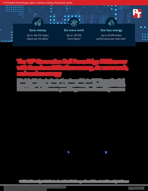 The 16th Generation Dell Poweredge R760 Server With Broadcom Nics Save Money Do More Work And