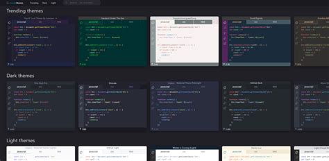 Vscode优美的主题vscode Theme前端实验室的博客 Csdn博客