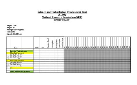 Research Gantt Chart Excel