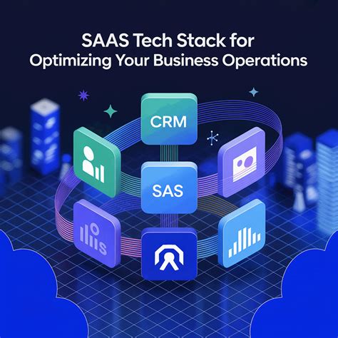 Best Tech Stack For Saas Optimize Business Operations In 2025