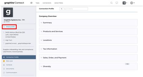 Shrink Your Rfp Response Time And Win More Contracts Graphite