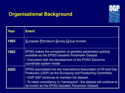 Ppt Ogp Surveying And Positioning Committee The Epsg Geodetic