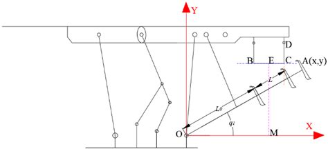 Autonomous Process Execution Control Algorithms Of Solid Intelligent Backfilling Technology