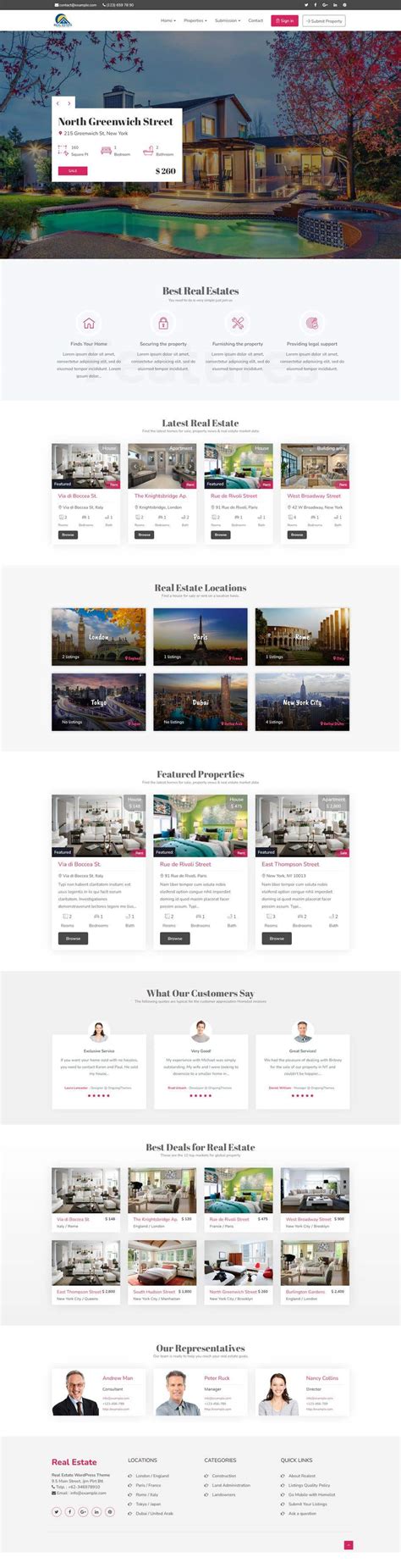 Entry 21 By Mdmeheraj185 For Build A Simple Real Estate Website With