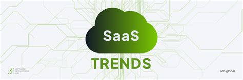 Essential SaaS Trends To Watch Out For In SDH