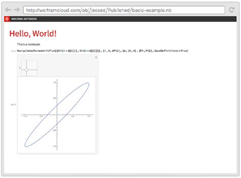 Publish A Notebook To The Cloudwolfram Documentation