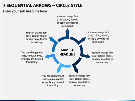 7 sequential arrows circle style powerpoint template ppt slides