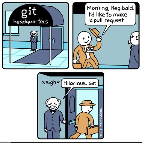 Pull Request By Uthejenkinscomic Crosspost Didnt Work