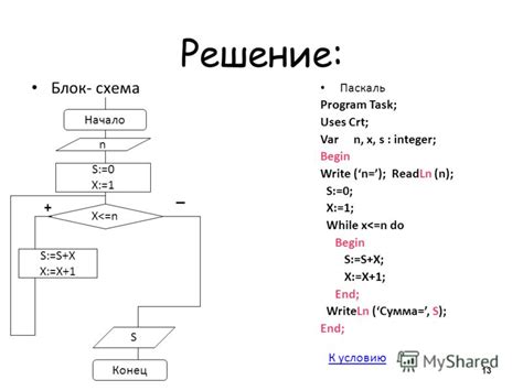 Как нарисовать блок схему по коду