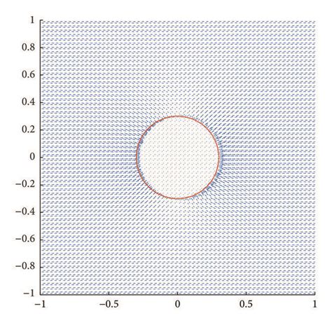 Numerical Electric Field E H X Y Obtained By The Proposed Method Download Scientific