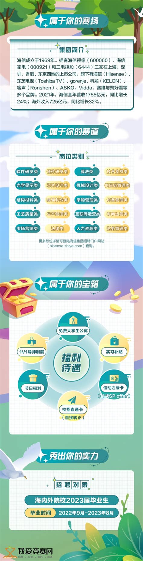 海信集团2022年实习生招聘 名企实习 我爱竞赛网