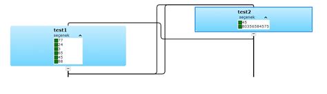 Creating Same Link Between The Nodes Gojs Northwoods Software