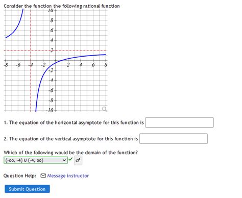 Solved 1 The Equation Of The Horizontal Asymptote For This