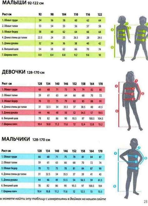 Vestitini Per Bambini Alluncinetto Vestitini Per Bambine Bambino Alluncinetto